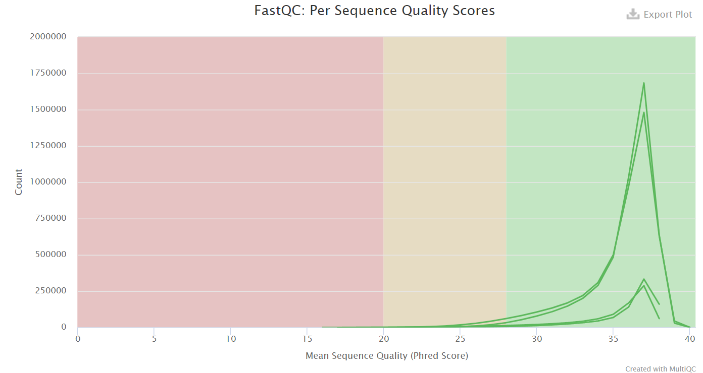GitHub - daria-pon/hse21_hw1