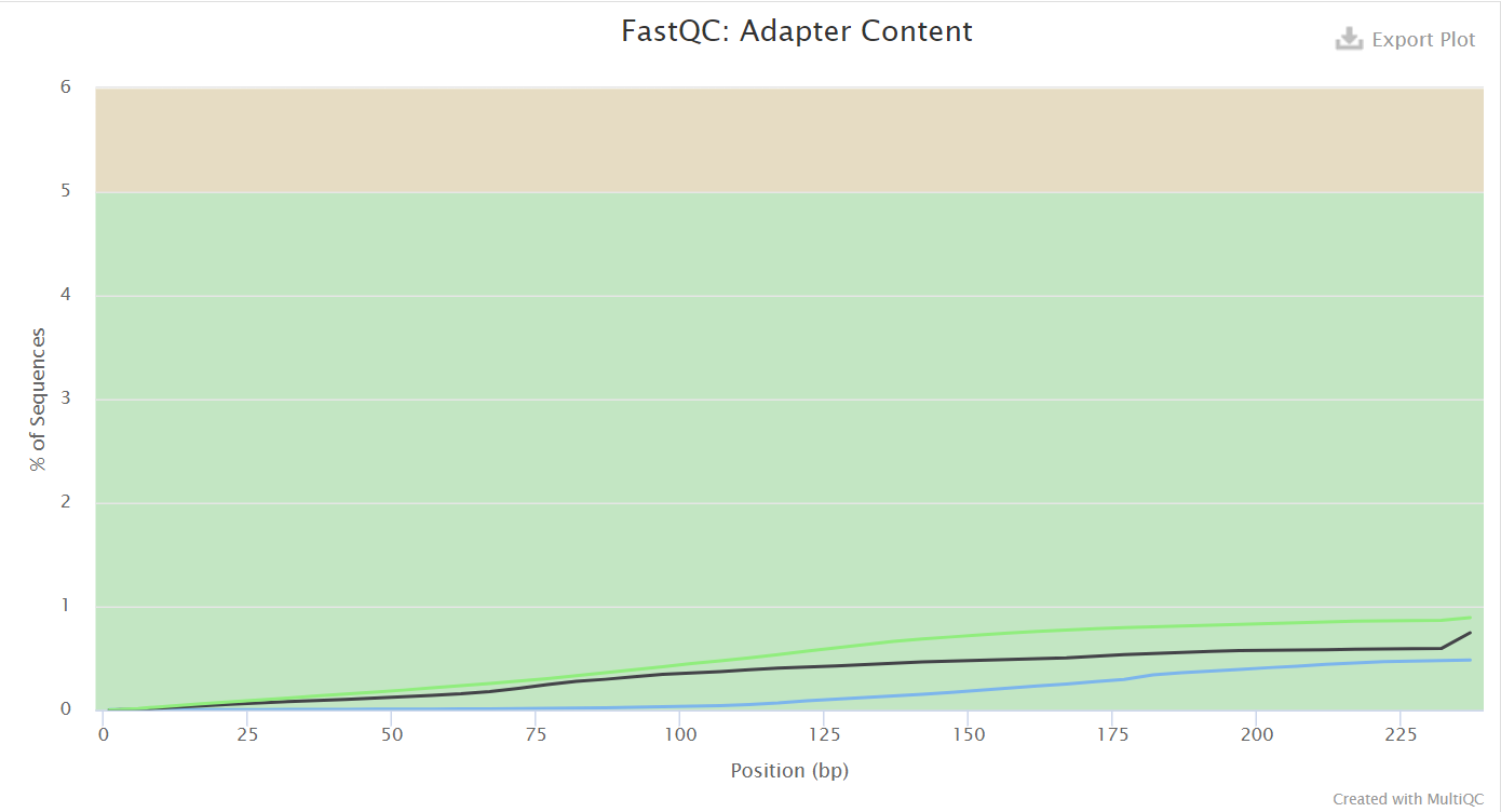 GitHub - daria-pon/hse21_hw1