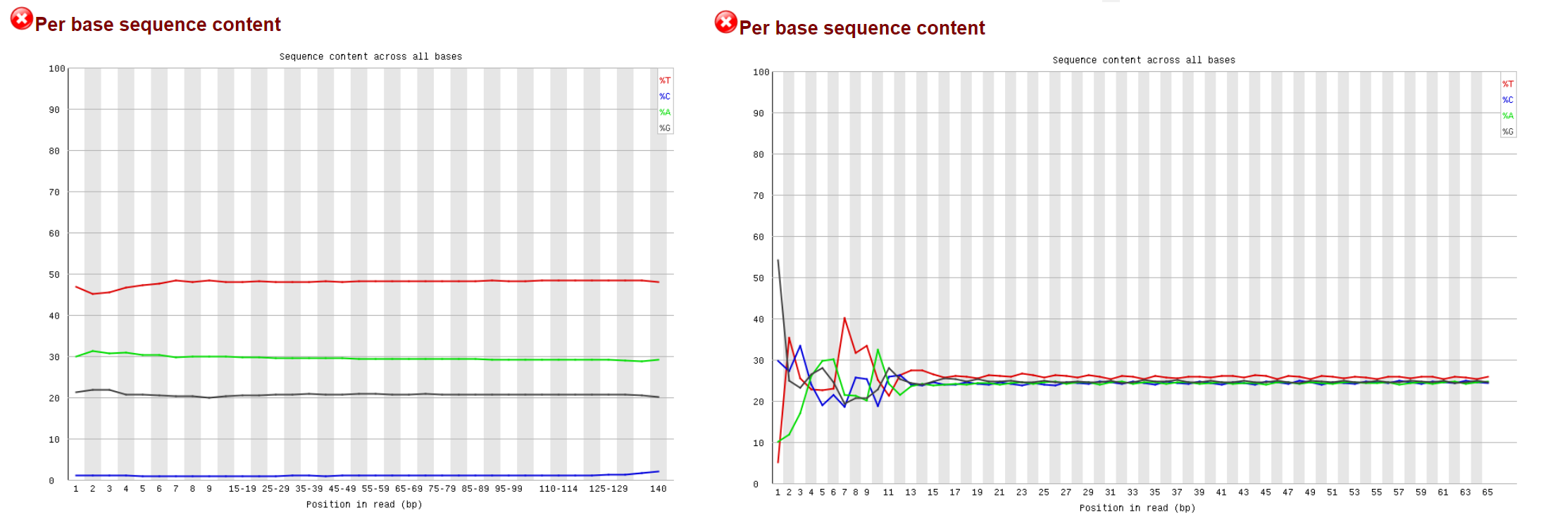 GitHub - daria-pon/hse_hw1_meth