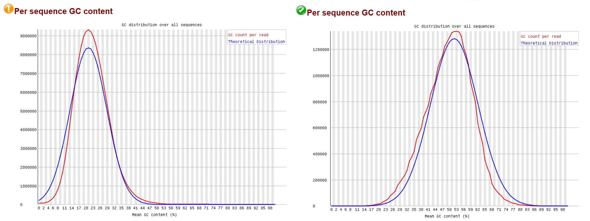 GitHub - daria-pon/hse_hw1_meth