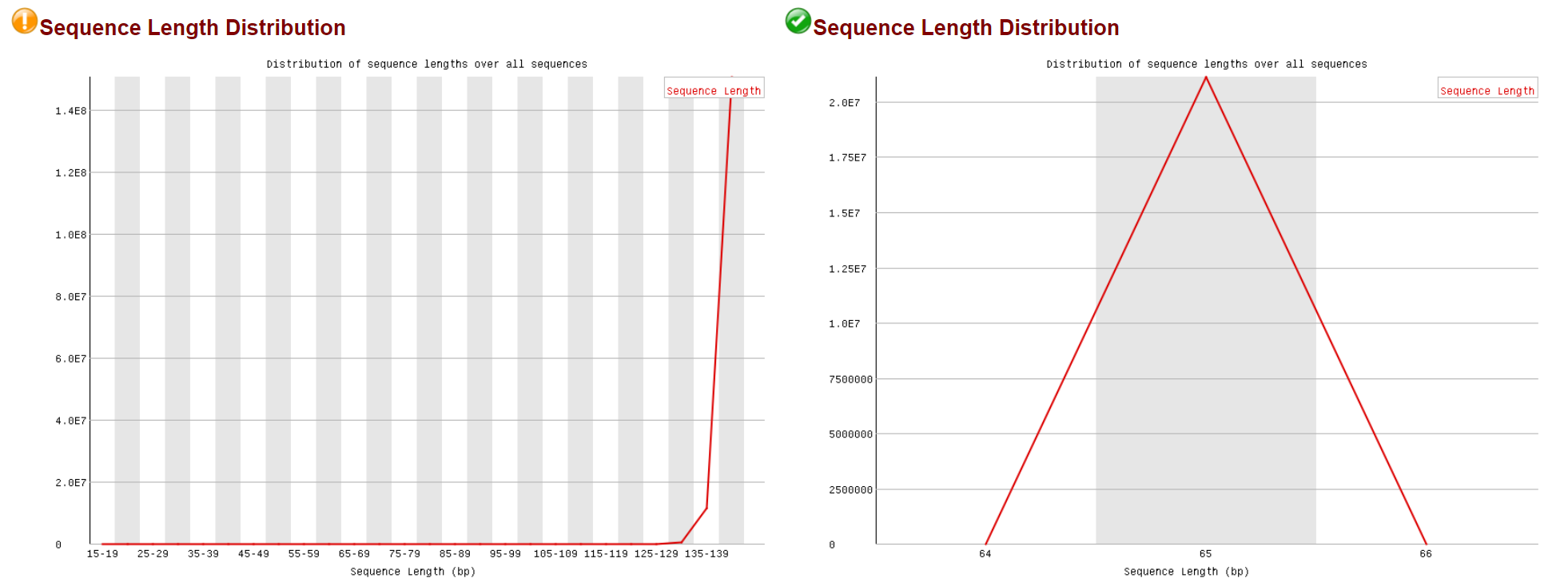 GitHub - daria-pon/hse_hw1_meth