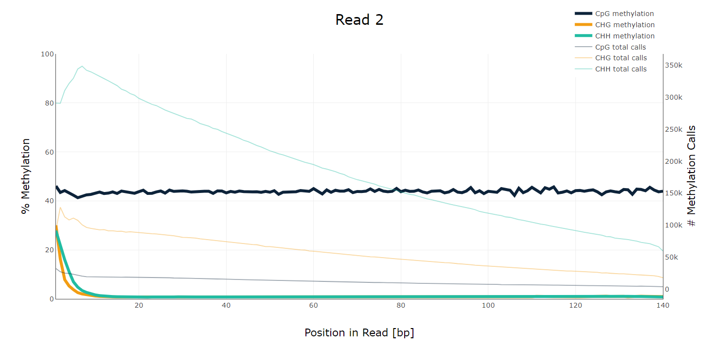 GitHub - daria-pon/hse_hw1_meth