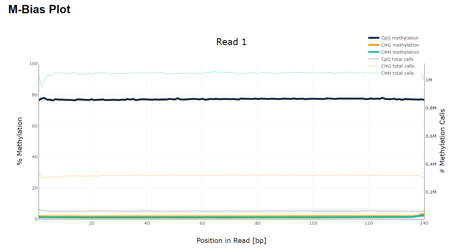 GitHub - daria-pon/hse_hw1_meth
