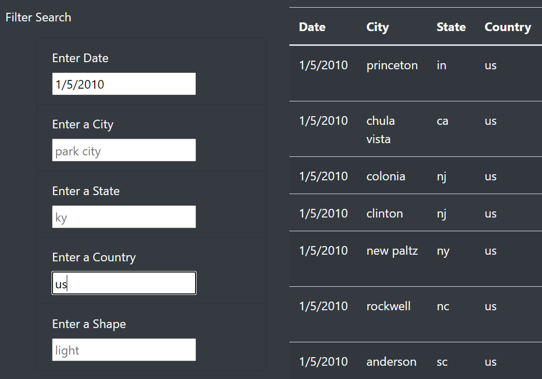 GitHub - Sebjet24/UFOs