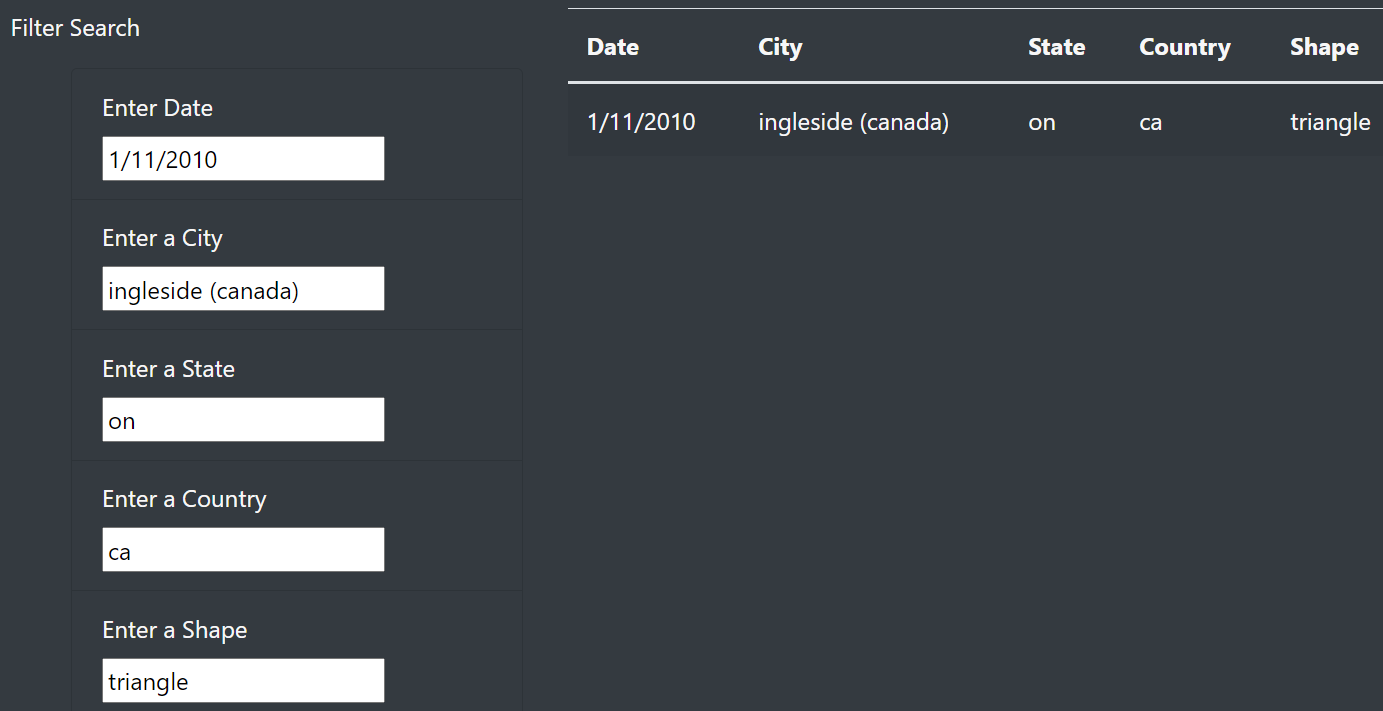 GitHub - Sebjet24/UFOs