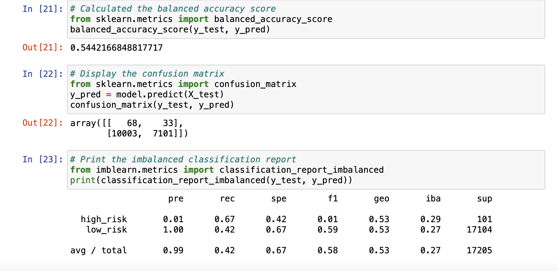 GitHub - jhoward19/Credit_Risk_Analysis · GitHub