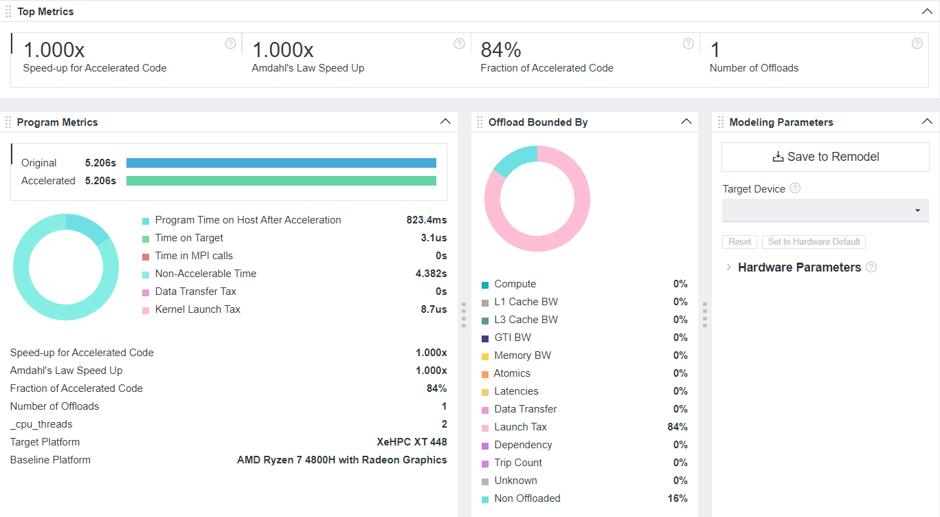 GitHub - Rahul-Talari/Intel-Api-hackathon