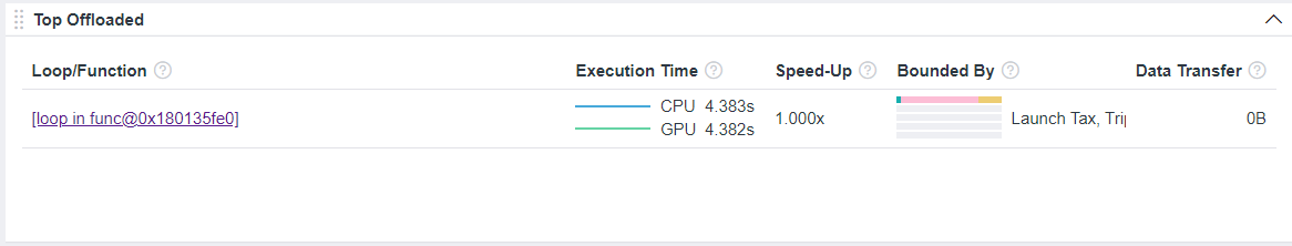 GitHub - Rahul-Talari/Intel-Api-hackathon