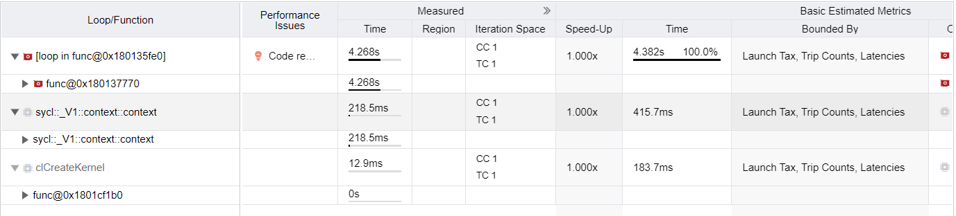 GitHub - Rahul-Talari/Intel-Api-hackathon