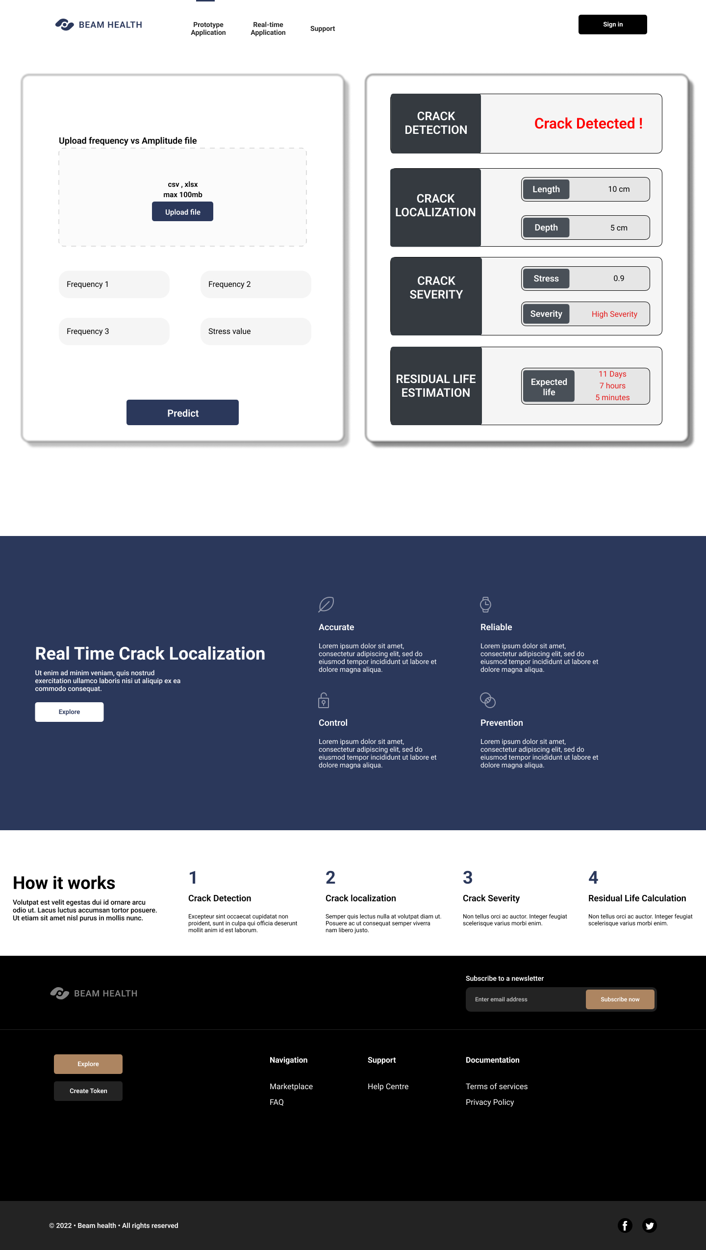 GitHub - Ram-lankada/beam_health