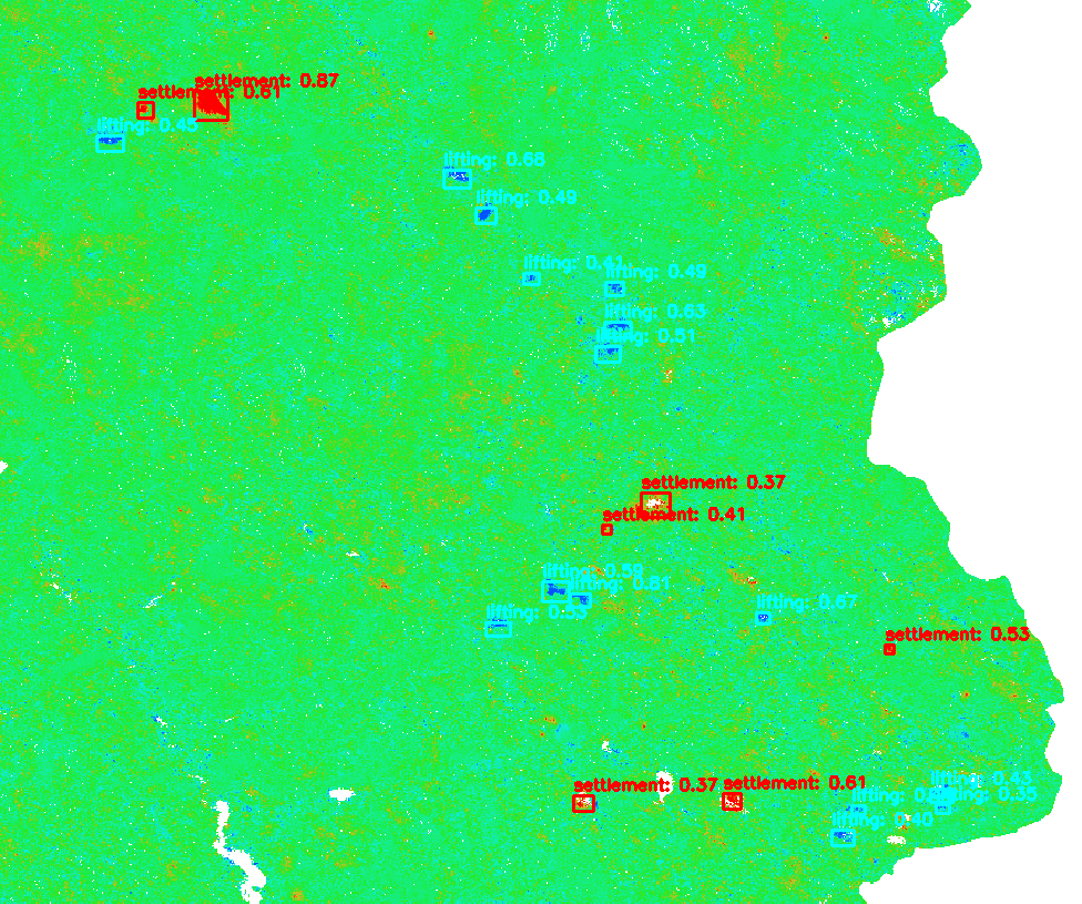 GitHub - ABCnutter/YOLTV8: 🚀 Improve the original YOLT project, combine YOLOV8 and custom post ...