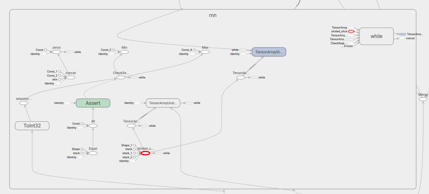 Error raised incorrectly in CheckInputFromValidContext · Issue #17199 ...