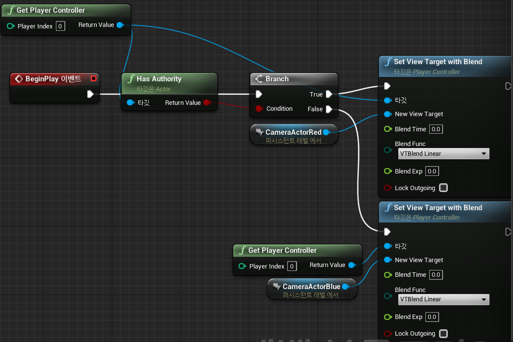 GitHub - linehad/janggiProject