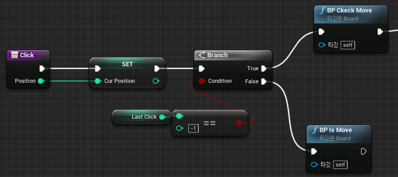 GitHub - linehad/janggiProject