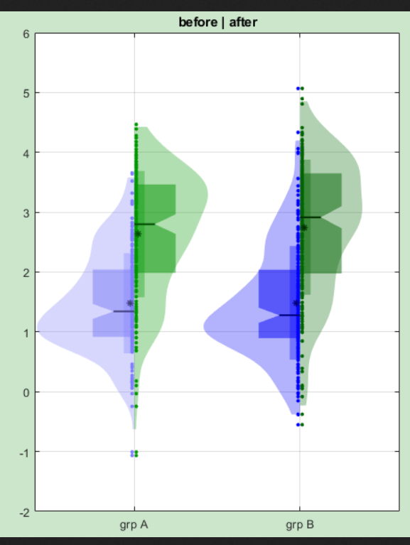 Violin plots of metric performance · Issue #93 · open-AIMS/ADRIA_matlab ...