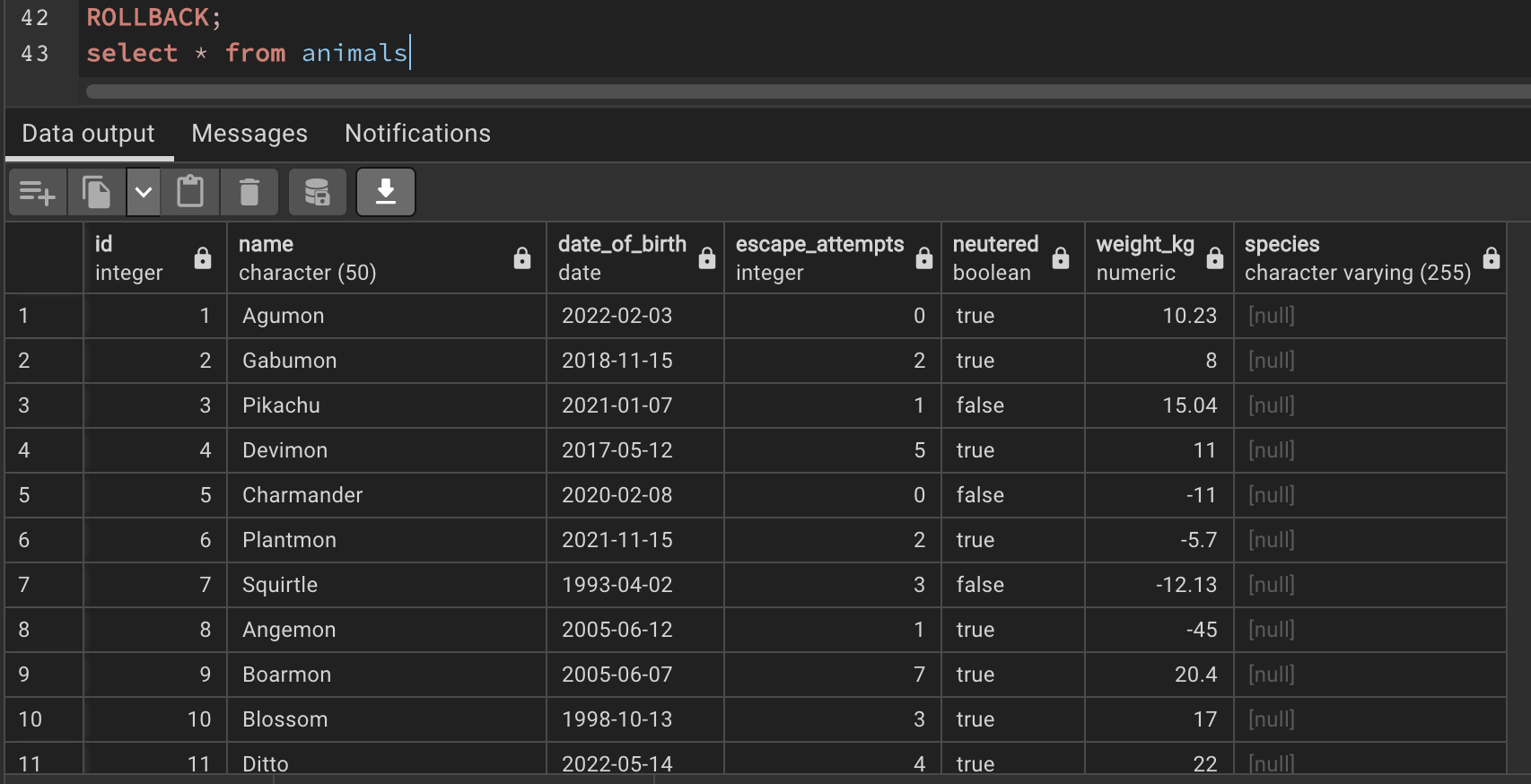 GitHub - stanleySimeon/VetClinic: In this project, I will use a ...