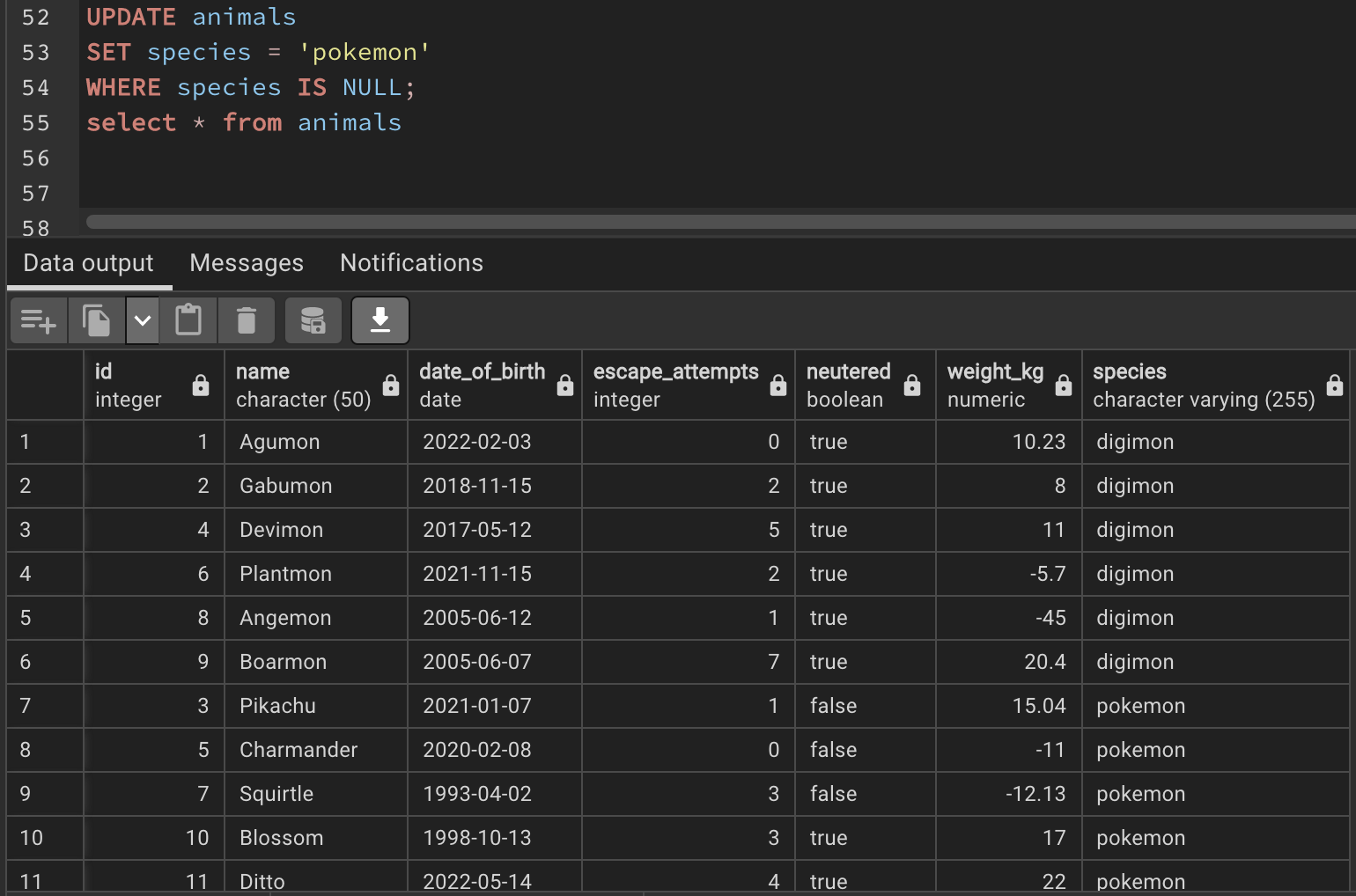 GitHub - stanleySimeon/VetClinic: In this project, I will use a ...