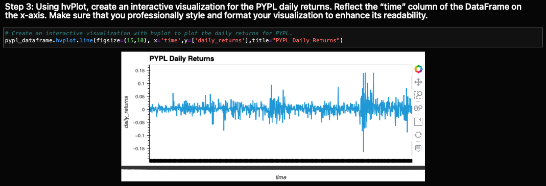 GitHub - S3anHarrington/ETF-Analyzer