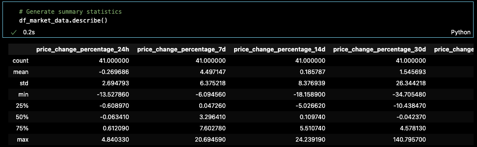 GitHub - S3anHarrington/Crypto-Clustering-KNN-PCA