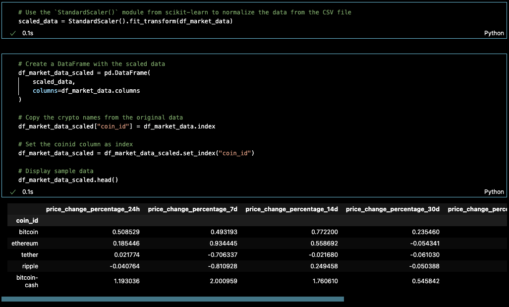 GitHub - S3anHarrington/Crypto-Clustering-KNN-PCA