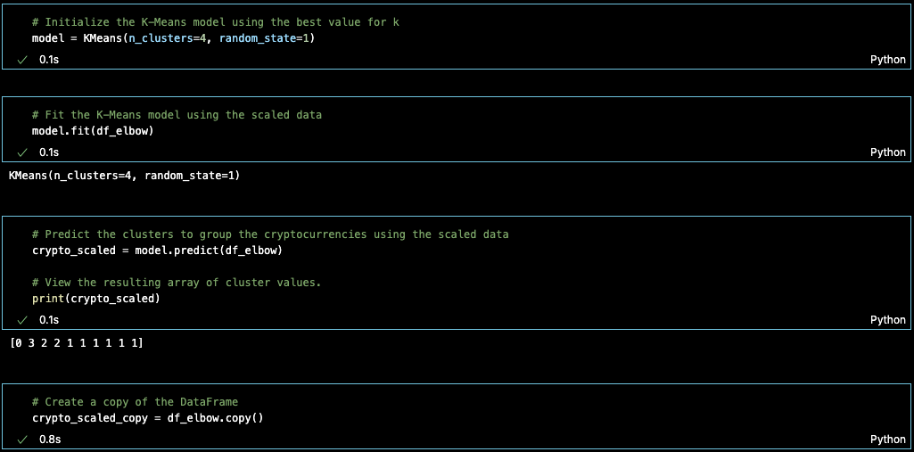 GitHub - S3anHarrington/Crypto-Clustering-KNN-PCA