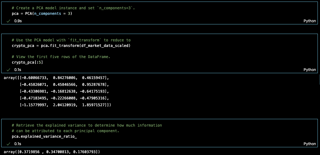 GitHub - S3anHarrington/Crypto-Clustering-KNN-PCA