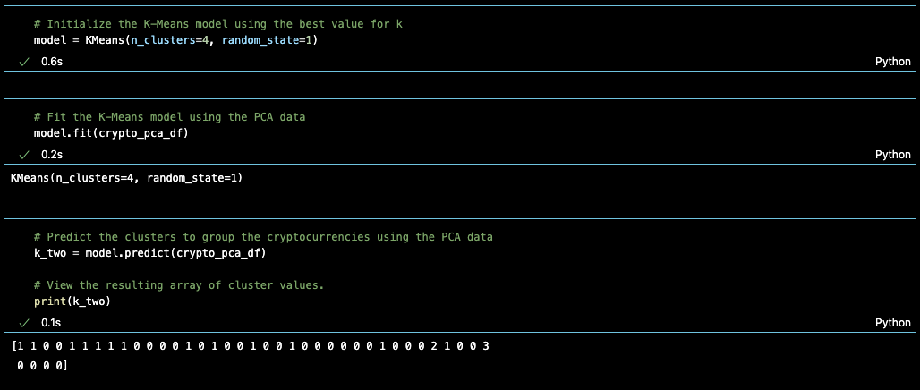 GitHub - S3anHarrington/Crypto-Clustering-KNN-PCA