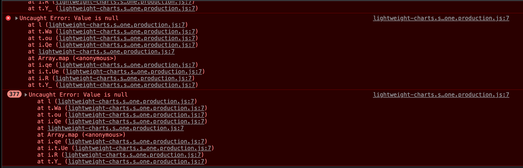 Uncaught Error: value is null · Issue #859 · tradingview/lightweight-charts · GitHub