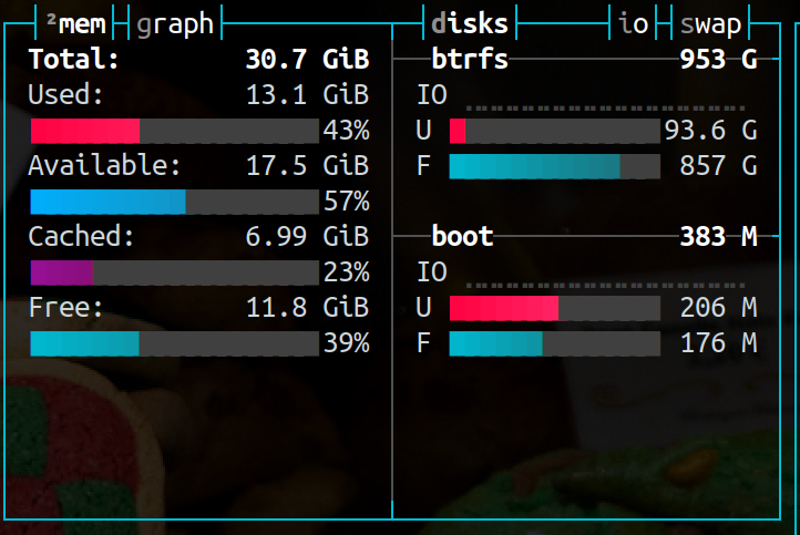 [REQUEST] Display all BTRFS subvolumes as one partition (i.e. Don't treat BTRFS subvolumes as ...