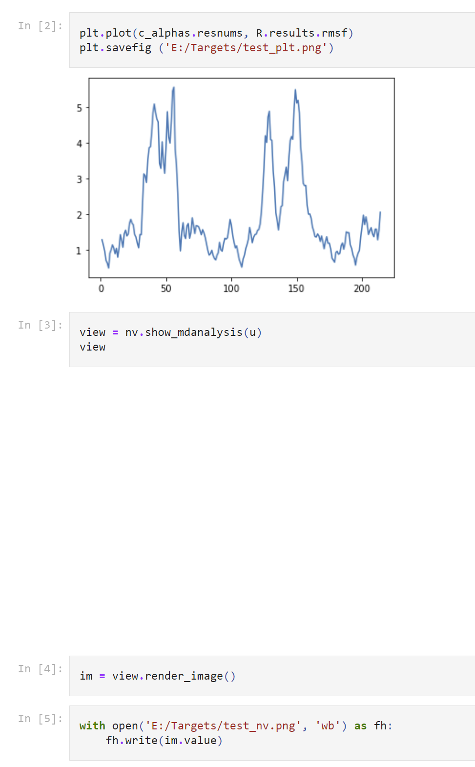 Nglview With Papermill Or Nbconvert · Issue 1019 · Nglviewernglview · Github