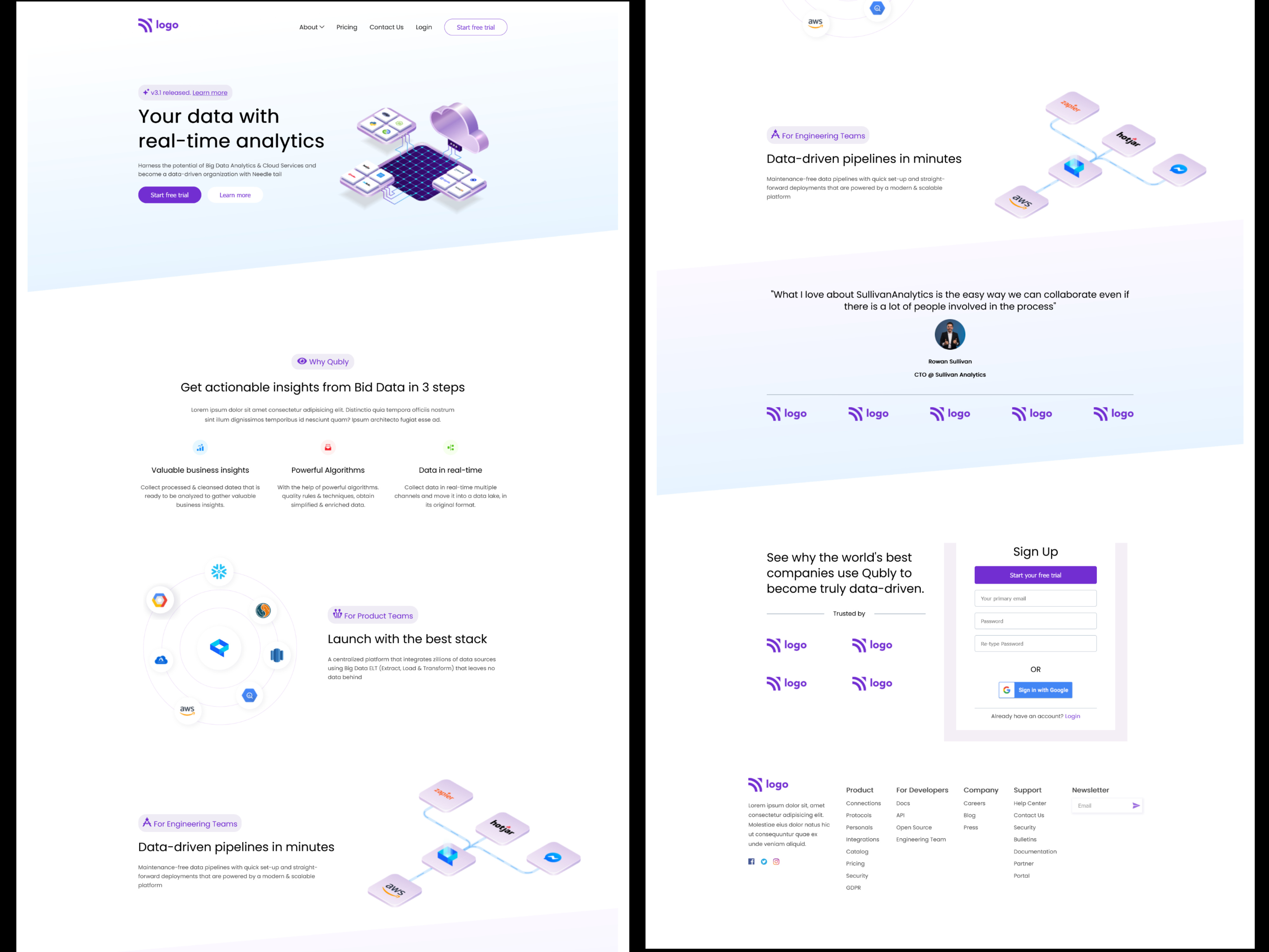 GitHub - naveen-polasa/data-analytics-landing-page