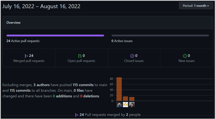 GitHub - Tjdnjs/hackalearn