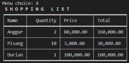 GitHub - etikawdywt16/super-cashier-project: Repository for Python ...