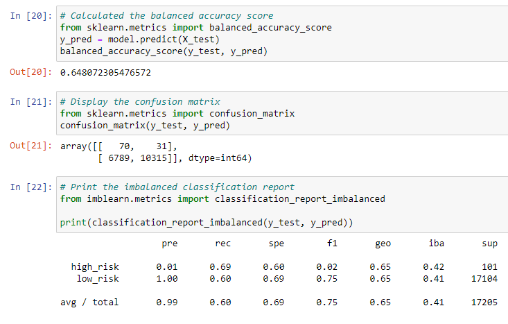 GitHub - Jia-Hsing-Code/Credit_Risk_Analysis