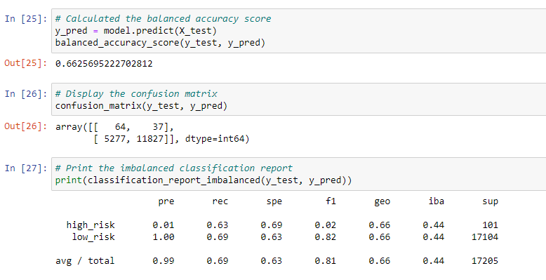 GitHub - Jia-Hsing-Code/Credit_Risk_Analysis