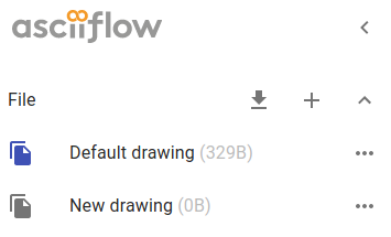 Have the ability to load/save file locally or to a git repo · Issue #37 · lewish/asciiflow · GitHub