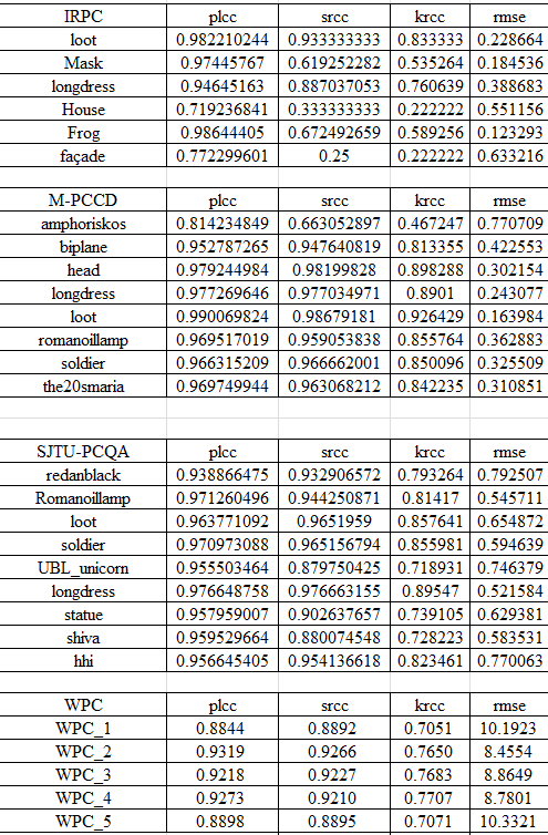 GitHub - QSBAOYANGMU/Hallucinated-PQA: Hallucinated-PQA