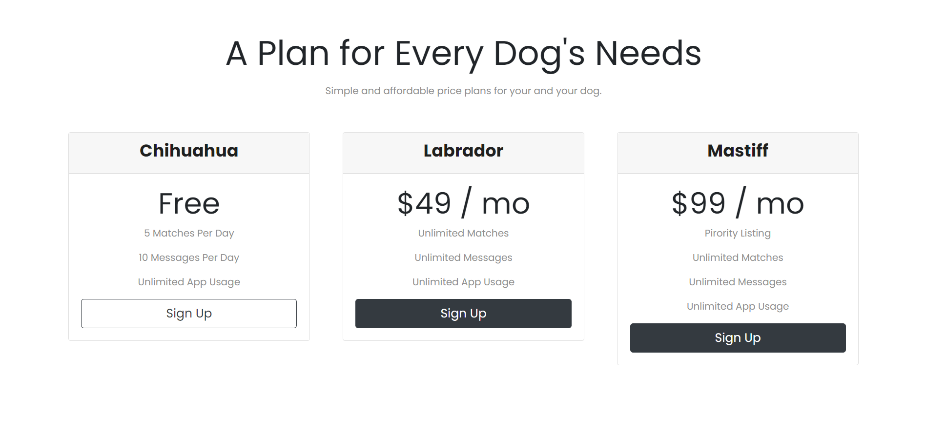 GitHub - Alok952/TinDog
