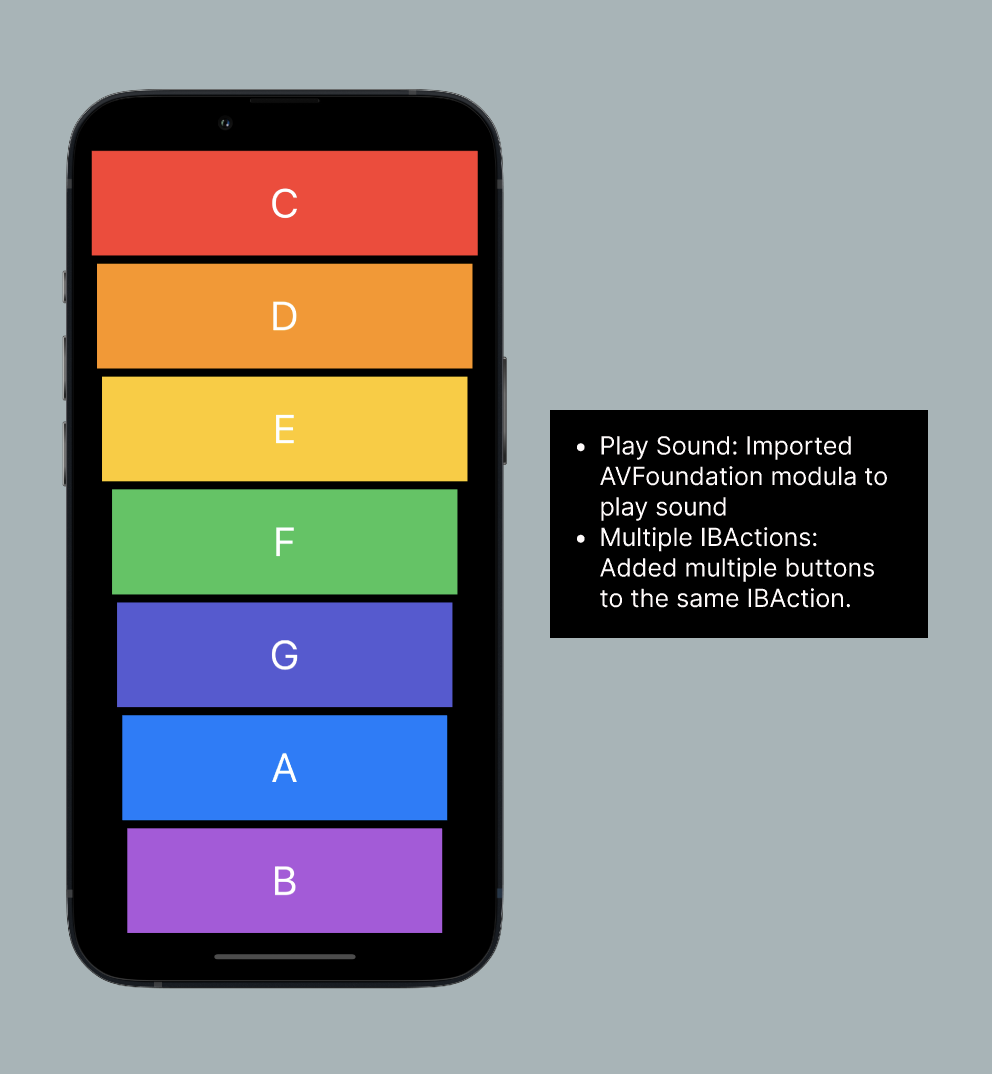 GitHub - boshoff7/Xylophone