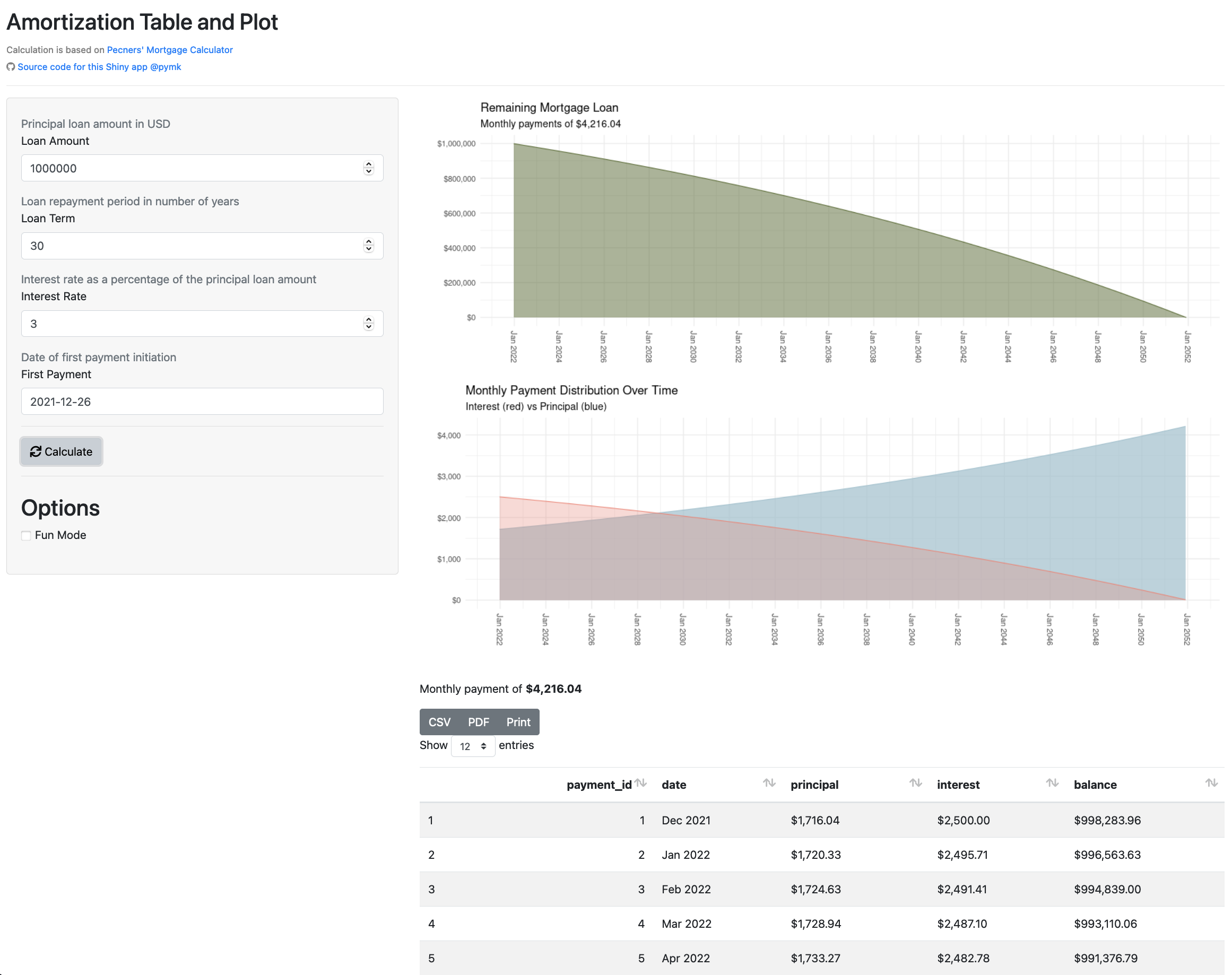GitHub - pymk/r-playground: R playground