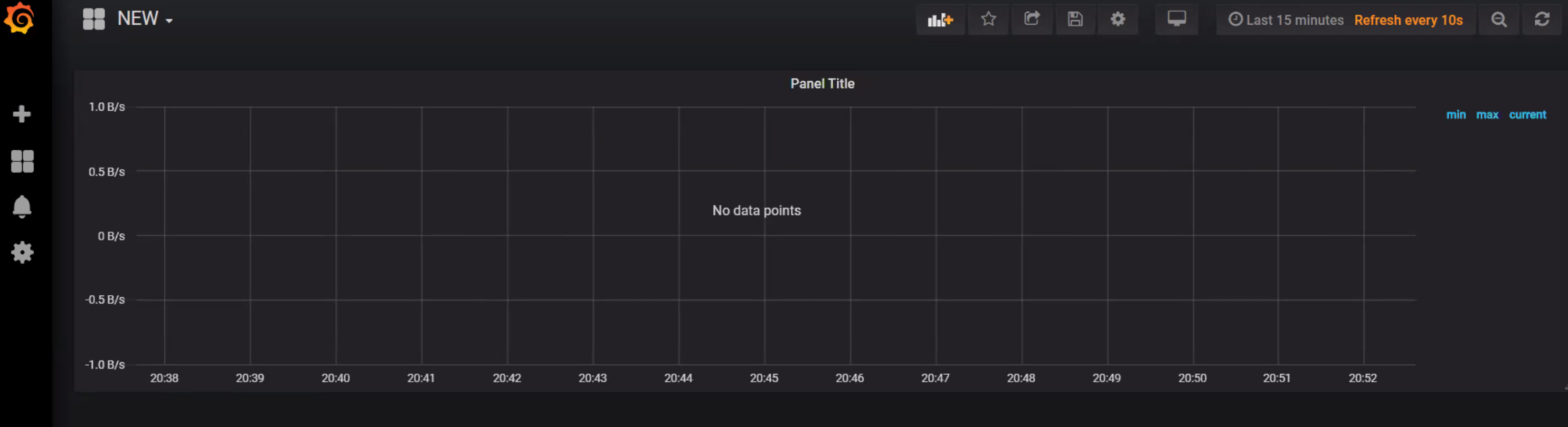 Min/ Max Feature on the graph similar to Grafana · Issue #5414 · influxdata/chronograf · GitHub
