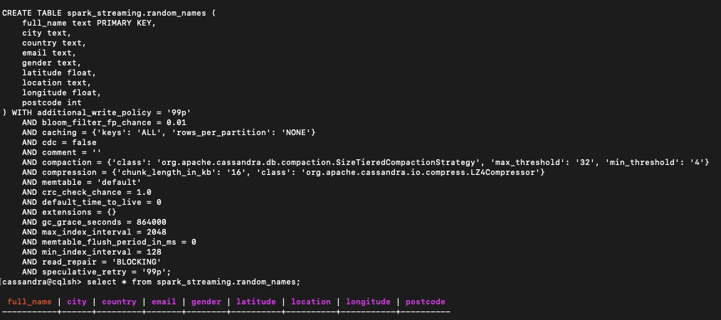 GitHub - dogukannulu/kafka_spark_structured_streaming: Get data from ... GitHub - dogukannulu/kafka_spark_structured_streaming: Get data from ...