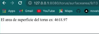 GitHub - DayaneRojas1506/Proyecto-ICC: AREAS Y VOLUMENES
