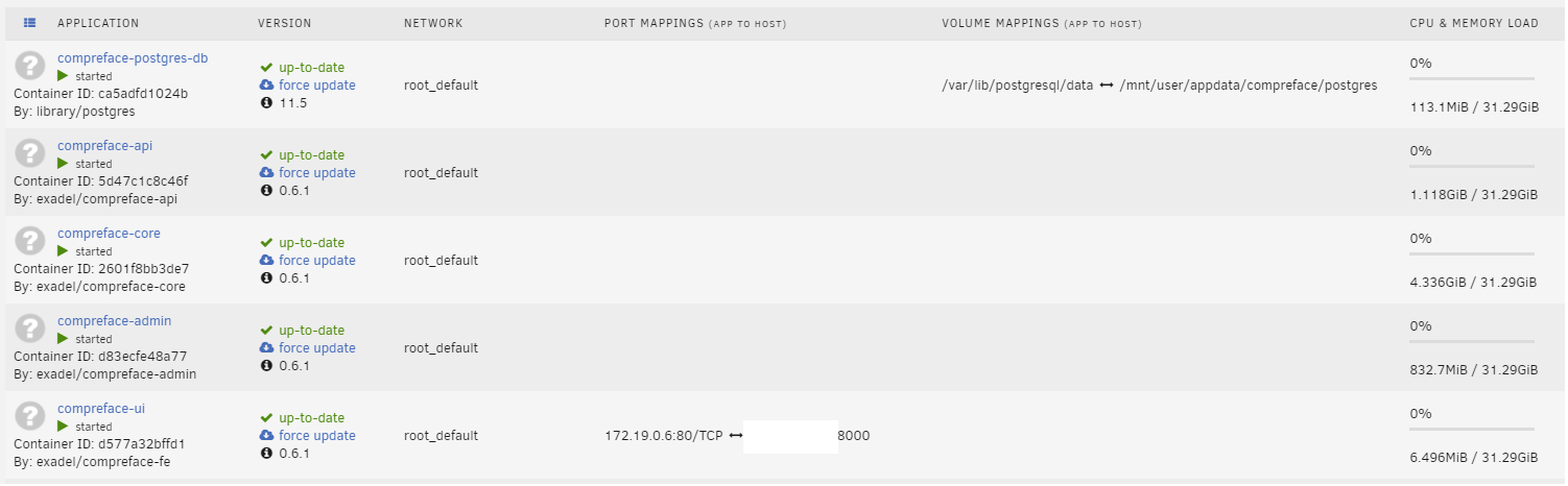 SIngle Container version of Compreface · Issue #651 · exadel-inc/CompreFace · GitHub
