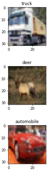 GitHub - ChingHongFung/Deep-Learning-Image-Classification-CIFAR10