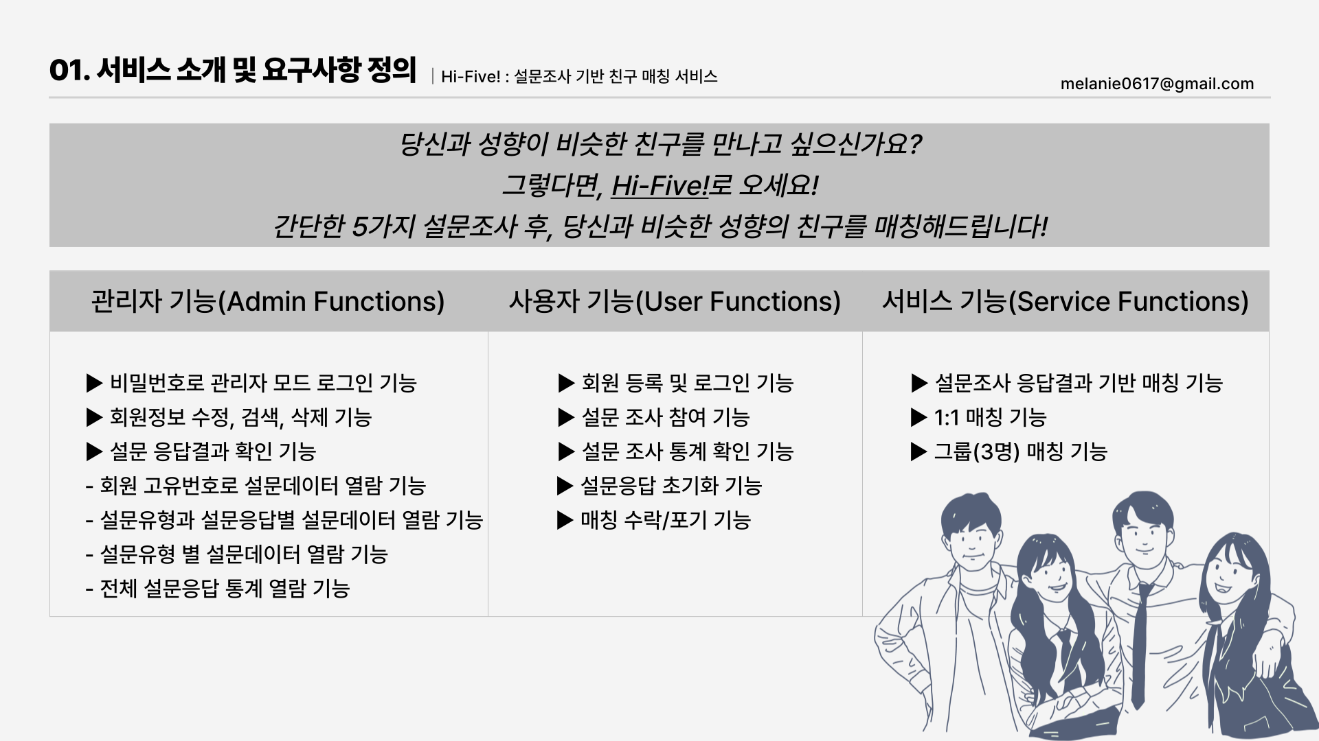 GitHub - melanieing/hi_five_survey_matching