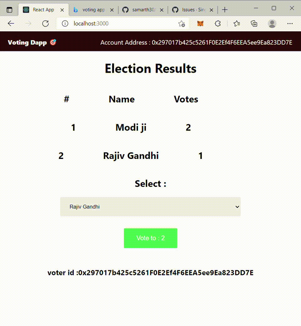 GitHub - SinghShreyansh/Voting-Dapp: Decentralized Voting web ... GitHub - SinghShreyansh/Voting-Dapp: Decentralized Voting web ...