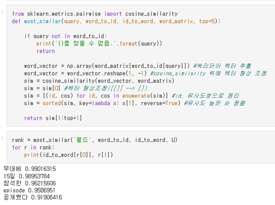 GitHub - JaeHoonKOR/NLP: 3rd year of university GitHub - JaeHoonKOR/NLP: 3rd year of university