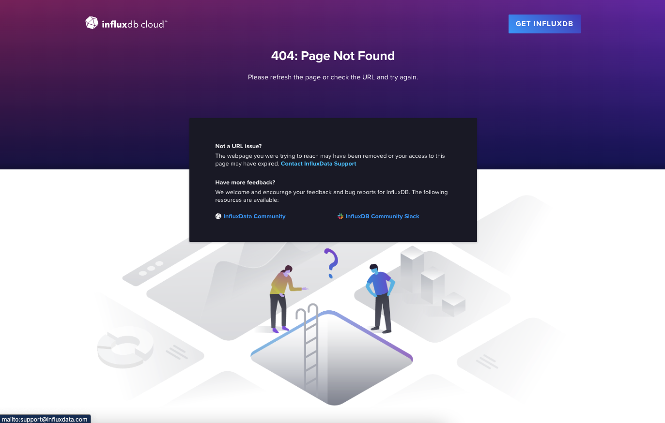 Multi Org Phase 1 - When a page returns 404, we should not show the global header · Issue #5750 ...