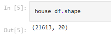 GitHub - umarovj/Fantastic_4: Data Analytics & Visualization Final Project